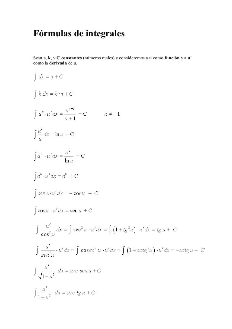 Fórmulas De Integrales