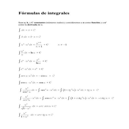 Tabla de integrales inmediatas | PDF