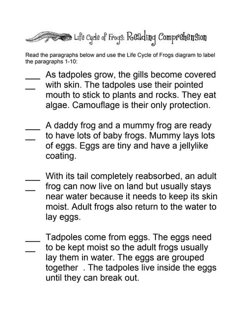 The Life cycle of frog | PPT