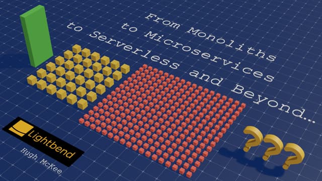The Evolution From Monolith To Microservices To Serverless And Beyond Ppt
