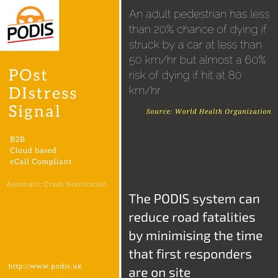 Crash at 40 km/hr | PDF