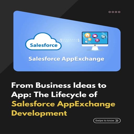 From Business Ideas to App The Lifecycle of Salesforce AppExchange Development | PDF