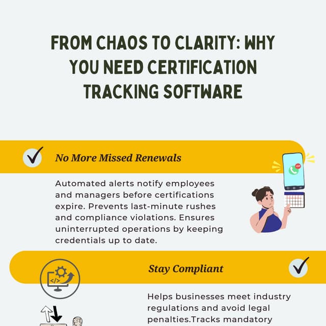From Chaos to Clarity Why You Need Certification Tracking Software | PDF