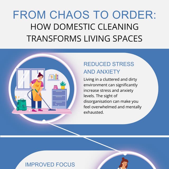 From Chaos to Order How Domestic Cleaning Transforms Living Spaces.pdf