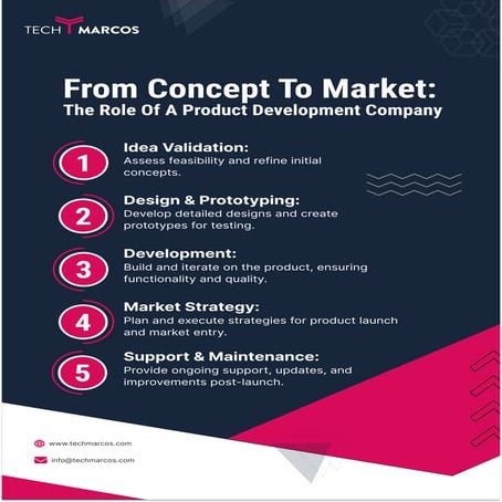 From Concept to Market-The Role of a Product Development Company.pdf