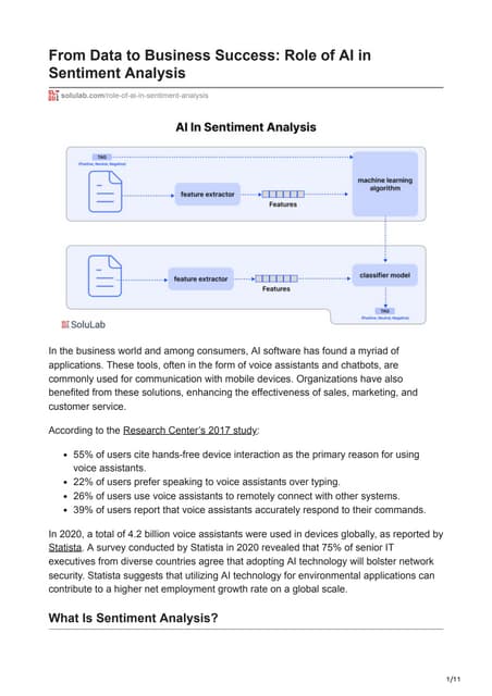 Customer Sentiment Analysis | PPT