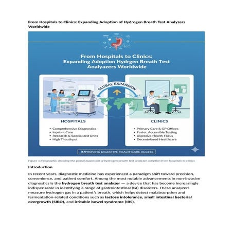 From Hospitals to Clinics-Expanding Adoption of Hydrogen Breath Test ...