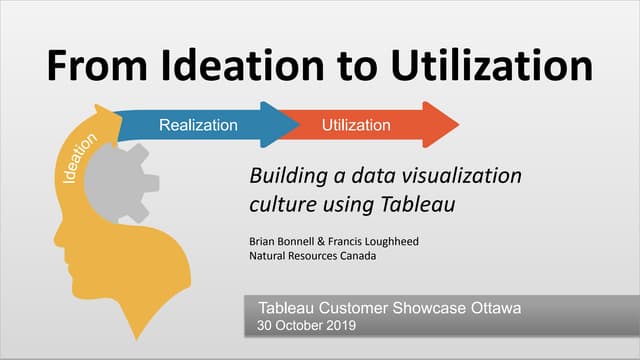 From Ideation To Utilization Building A Data Visualization Culture