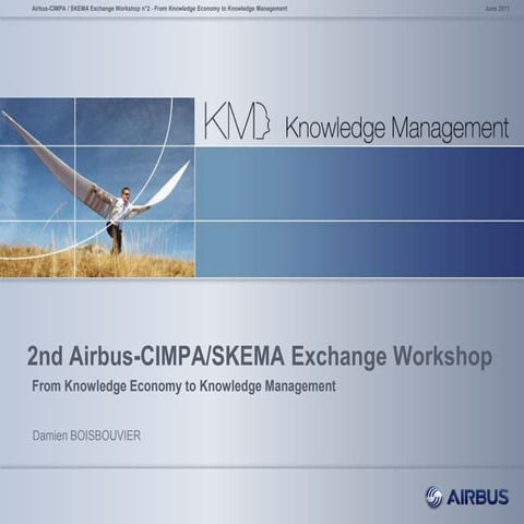 From knowledge economy to knowledge management | PPT