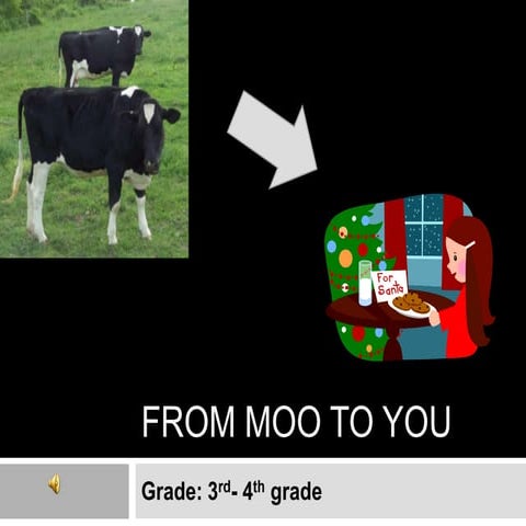 From Moo to you | PPT