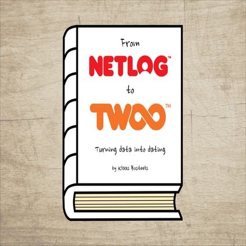 Netlog Quotes
