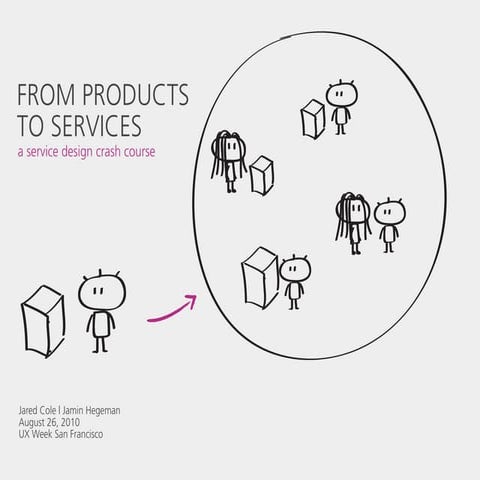 From Products to Services: A Service Design Crash Course | PPT