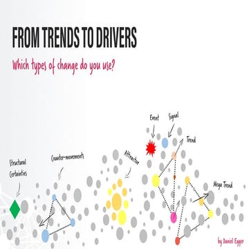From trends to drivers @daniel egger | PDF | Physics | Science