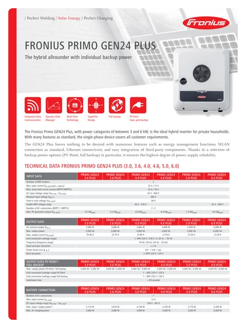 Fronius Primo Inverter (Grid Connect) Datasheet | PDF