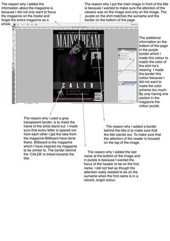 Mock up front cover 2 | PDF