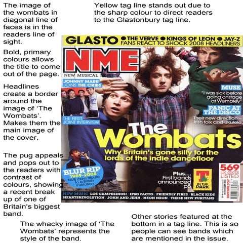 Front cover analysis | PDF