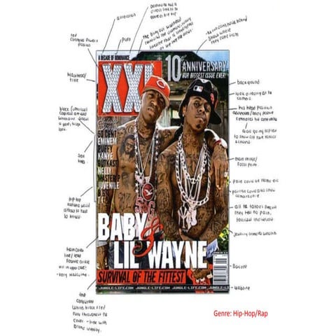 Front cover Analysis | PPTX