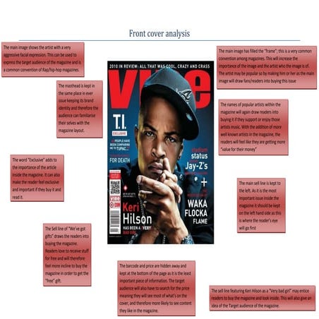 Magazine cover analysis | PPTX