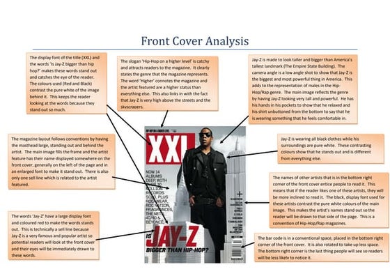 Vibe Double Page Spread Analysis | DOCX