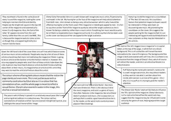 Front Cover Annotations | PPTX