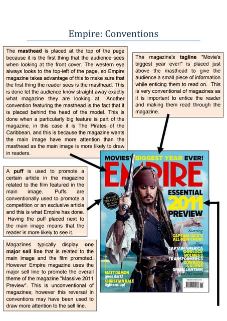 media studies Magazine cover analysis | PPT