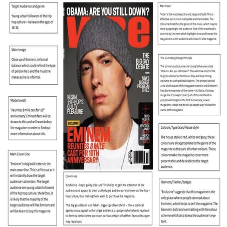 Eminem magazine cover analysis | DOCX