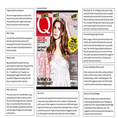 Front cover analysis lana del rey | PPT