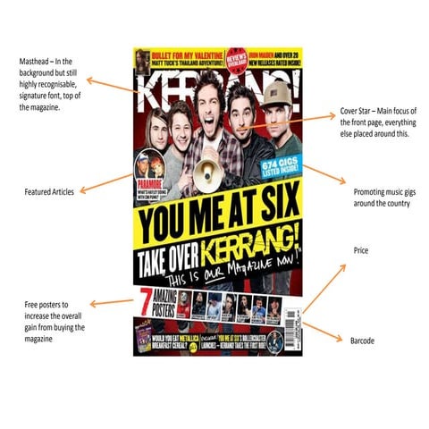 Professional magazine covers | PPTX