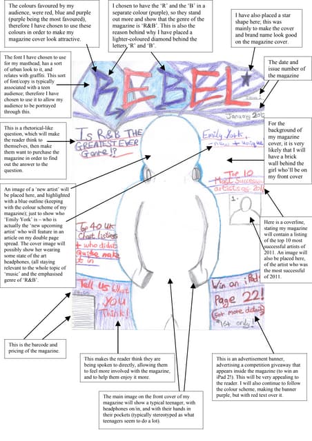 Contents Draft annotated | DOC