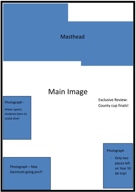 Contents page draft | PDF