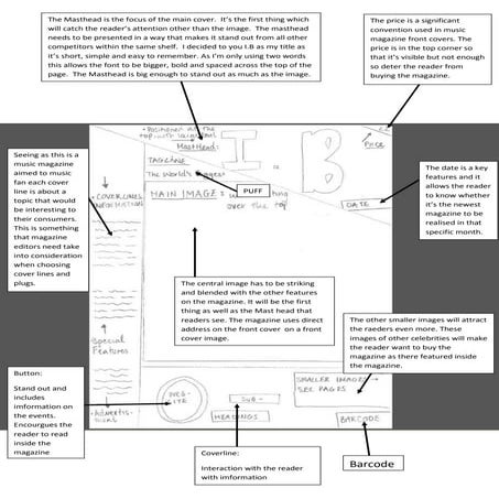 Front cover drawn annotated 2 | DOCX | Technology & Computing