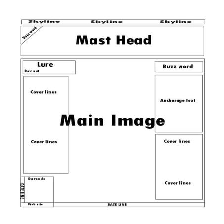 Front cover flat plan | DOCX