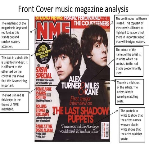 Front cover music magazine analysis | PPT