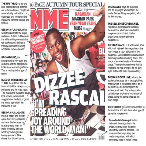 Front Cover For Nme Magazine