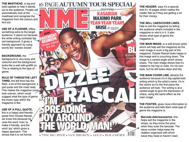 Front Cover For Nme Magazine