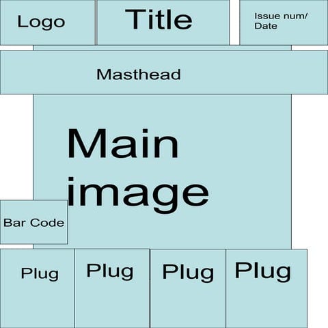 Front cover setup | PPT
