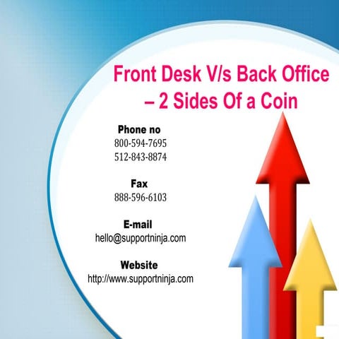 Front Desk V/s Back Office – 2 Sides Of a Coin | PPT