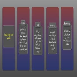 Front end language.pdf