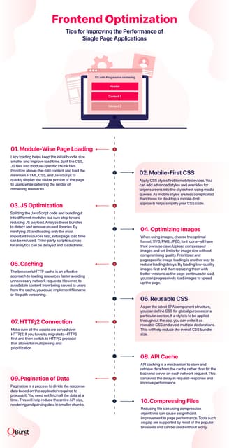 Cloud Migration Strategy and Best Practices | PDF