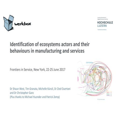 Identification of ecosystems actors and their behaviours in ...