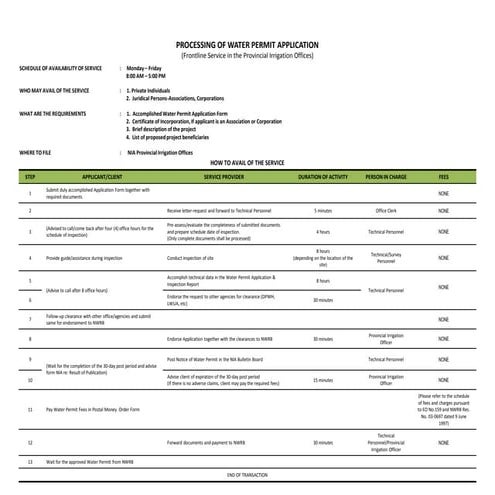 Frontline services @website | PDF