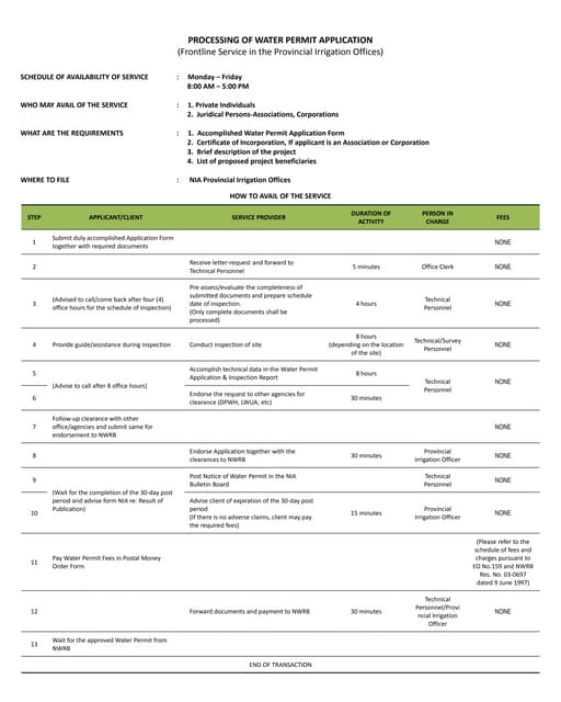 WASA New Services Building Development process | PDF