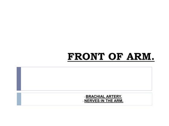 Anterior & Posterior compartments of Arm.pptx