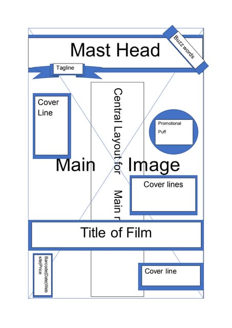 cover page layout | PDF