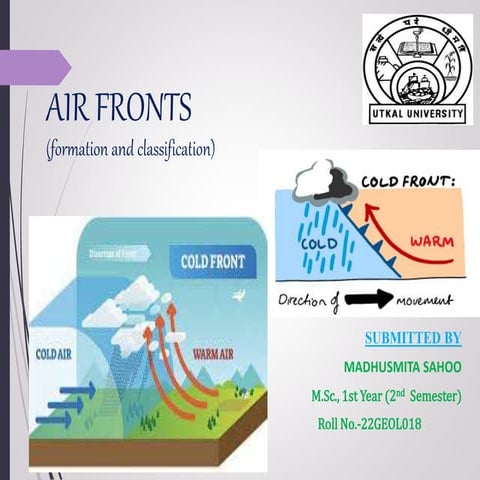 Fronts Types Of Fronts Occluded Front Pmf Ias