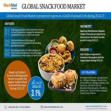 Snack Food Market Analysis and Forecast, 2022-2027 | PPTX | Large ...