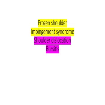 Frozen shoulder and physiotherapy management .pptx