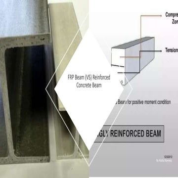 ppt presentation on use of FRP rebars in beams | PPTX