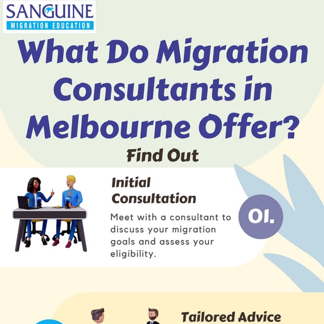 What Do Migration Consultants in Melbourne Offer? Find Out | PDF