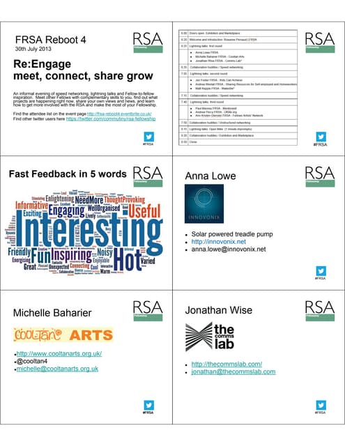 FRSA Reboot Fast Feedback cloud 2 | PDF